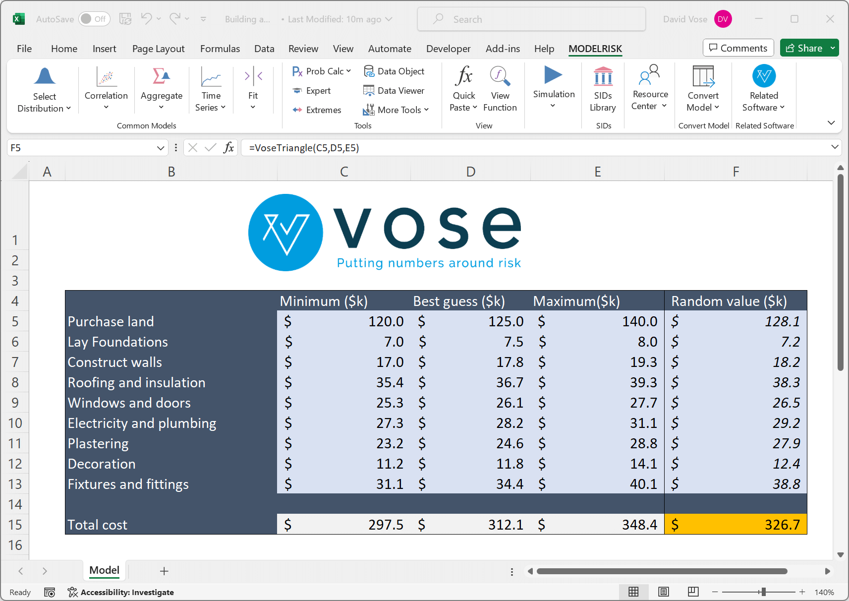 VOSE | How Does Monte Carlo Simulation Work?