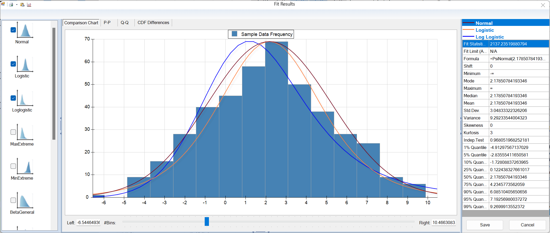 The Top 5 Risk Analysis Add-Ins for Excel
